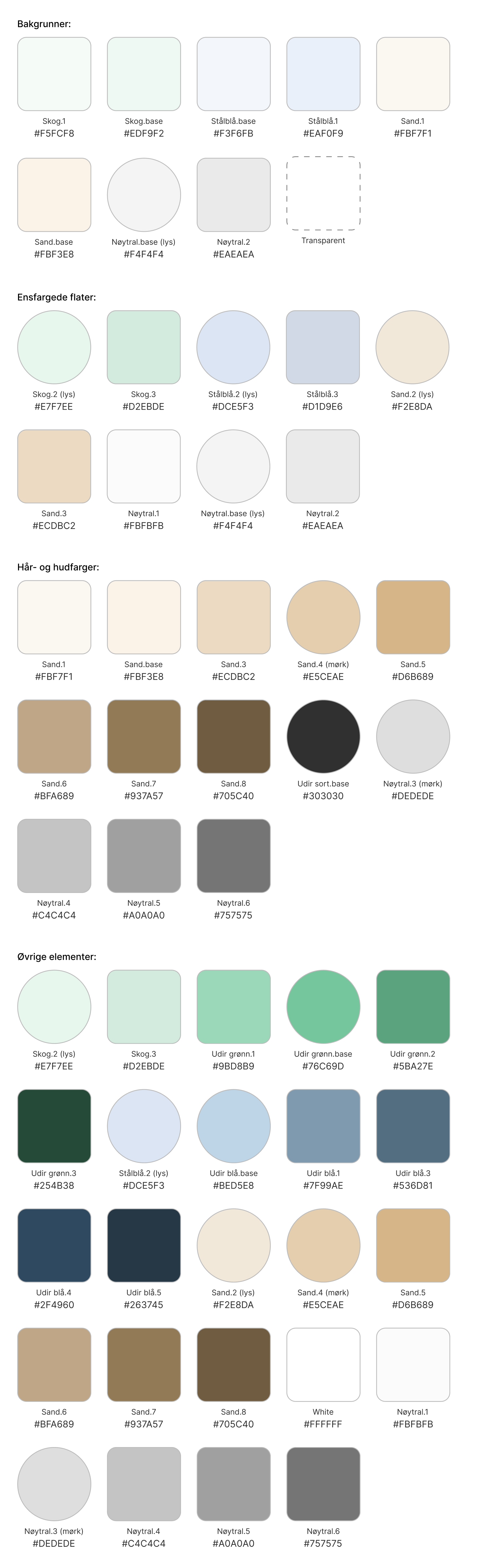 Illustrasjoner | udir.no